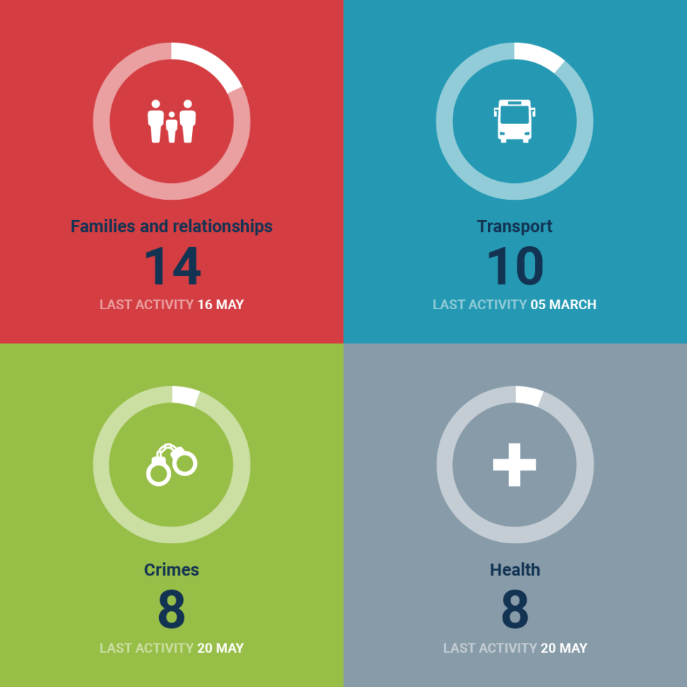 TimeBase | Kathrin Thomson